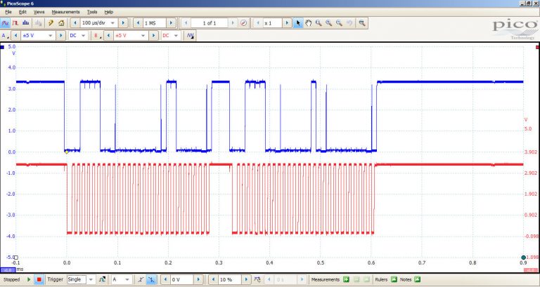 I2C Programming & Scope Detection – Telecommunications, Navigation ...