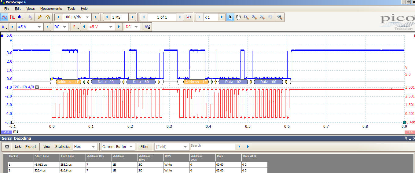 I2C Programming & Scope Detection – Telecommunications, Navigation ...