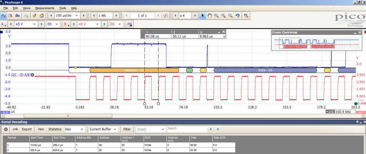 I2C Programming & Scope Detection – Telecommunications, Navigation ...