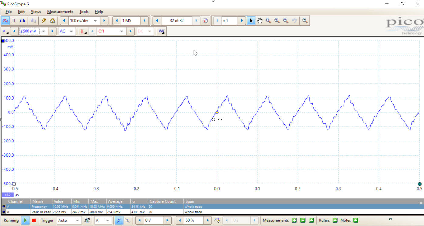 HF Receiver Testing – Zero IF Direct Conversion_a – Telecommunications ...