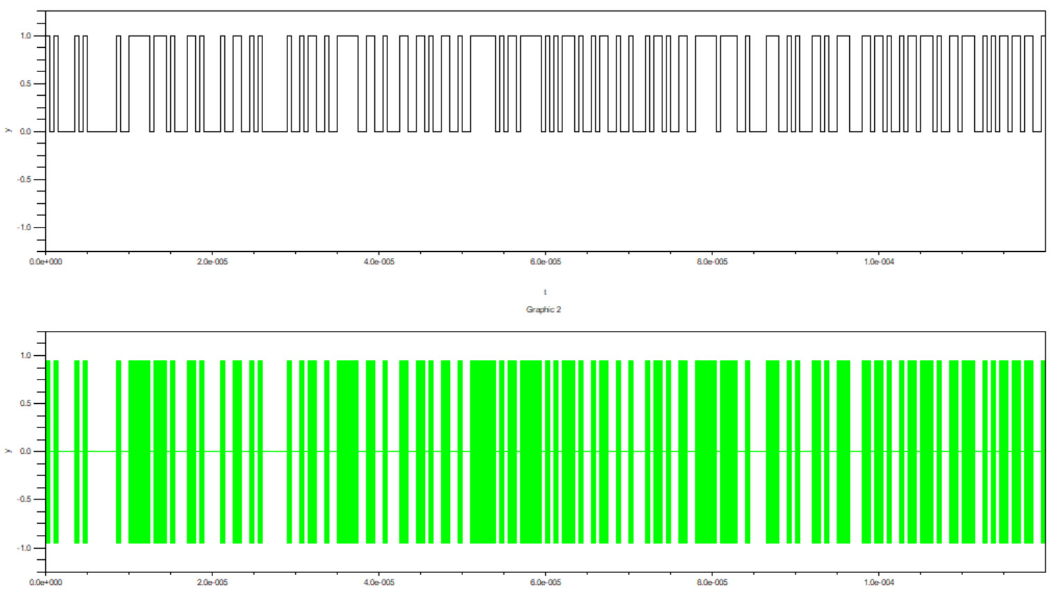 ADS-B Out Basics – Telecommunications, Navigation & Electronics