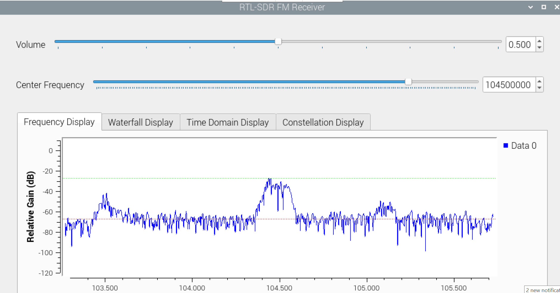 RTL-SDR on Raspberry Pi4 – Telecommunications, Navigation & Electronics