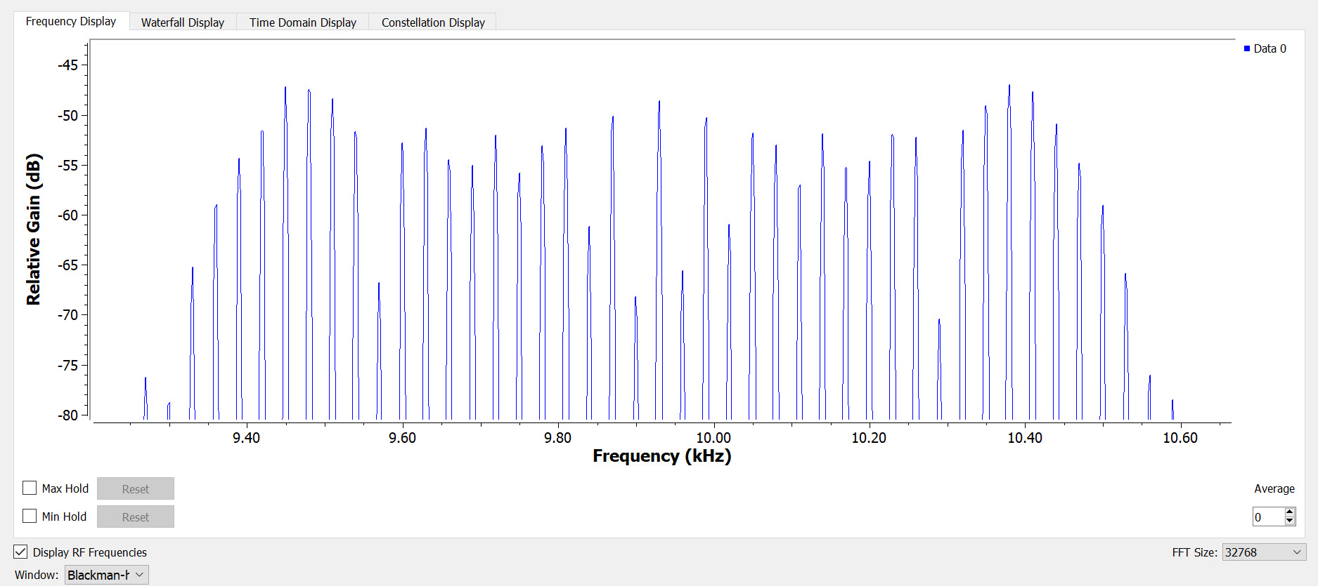 VOR VHF Omni-Directional Range – GNU Radio Decoder – Telecommunications ...