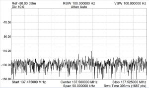 RTL-SDR for NOAA15/18/19 Satellite Weather on SDRangel ...