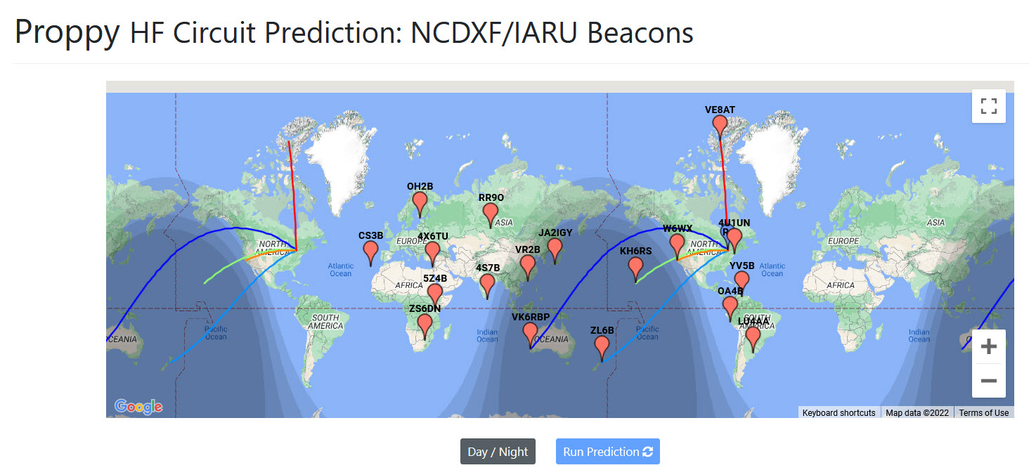 RTL-SDR for HF Beacons Propagation Prediction – Telecommunications ...