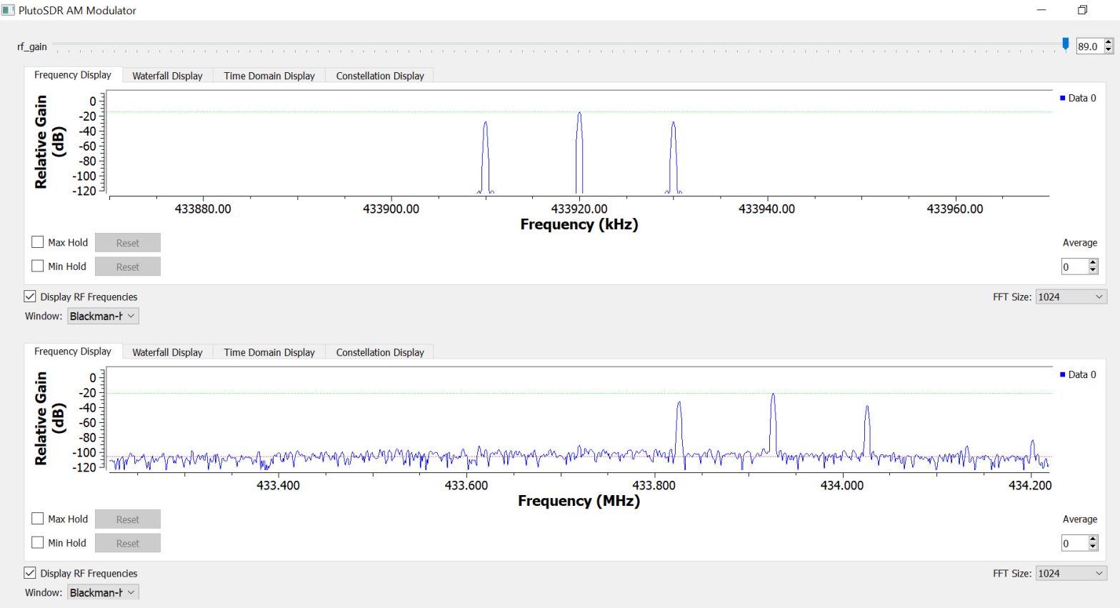 PlutoSDR for AM Modulation on GNU Radio – Telecommunications ...