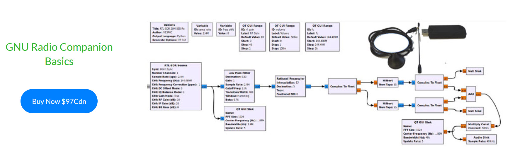 PlutoSDR for AM Modulation on GNU Radio – Telecommunications ...